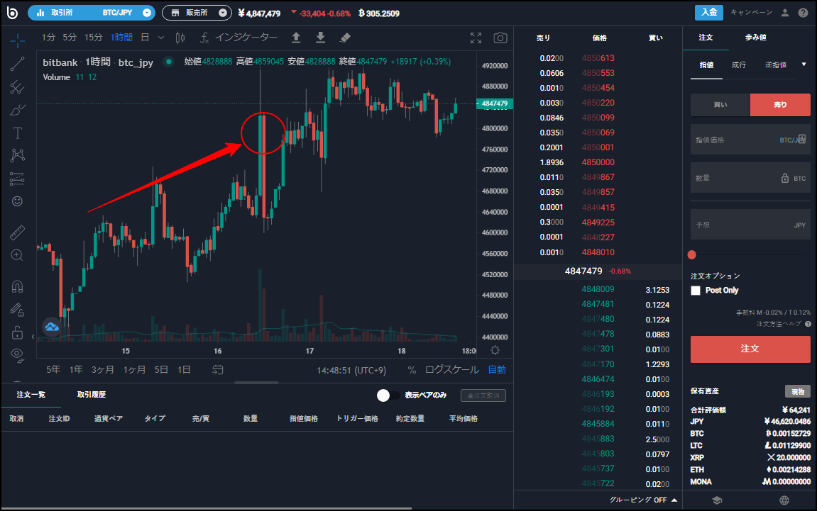 チャートの時間足や種類・色を変更したい（PC） – bitbank Support